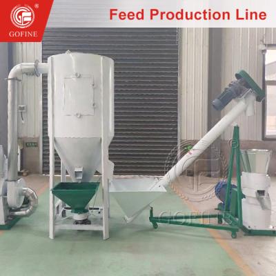 Chine Dog Cat Food Pet Food Processing Machine Feed Pellet Production Line à vendre