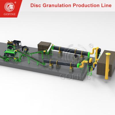 China 20,000 Tons / Year Pan Granulator Production Line High Efficiency Stable Operation for sale
