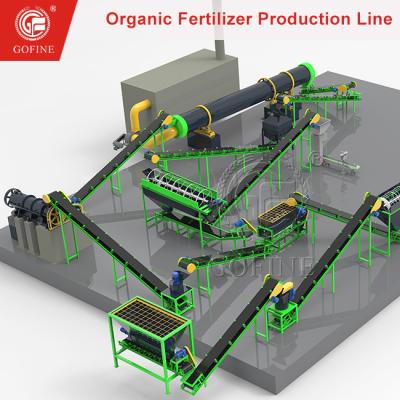 China 3-5t/h Fertilizer Production Line Organic Compound Fertilizer Equipment Manufacturer for sale