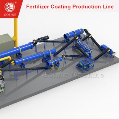 China Automatic Controlled Release Fertilizer Production Line for sale