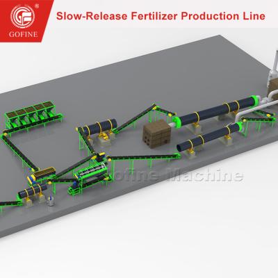 China Stainless Steel Rotary Drum Coating Machine for 2-3 Layer Polymer Encapsulated Fertilizer for sale