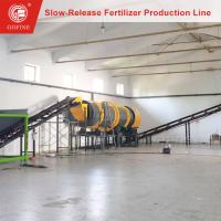 China Multi-Layer Polyurethane Coated Urea Slow Release Fertilizer Production Line 2-3 Layers 60-360 Days for sale