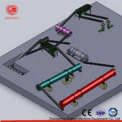 Китай Деятельность конюшни большой емкости производственной линии органического удобрения позема цыпленка продается