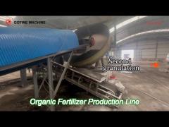20000 tons powdery organic fertilizer making machine