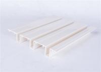 China Custom Plastic Extrusion Profiles - Rigid PVC Material with Matt/Shiny Surface Finish, ISO9001 Certified for sale