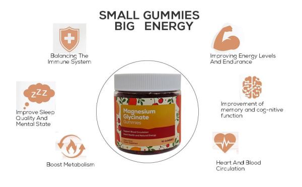 Quality Improve Heart Health And Energy Levels Naturally With Magnesium Glycinate for sale