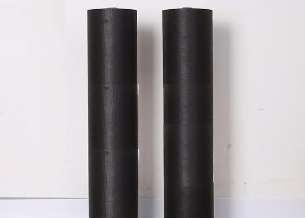 Quality ASTM Standard High Quality synthetic roofing underlayment for sale