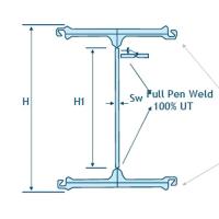 China HZZ Sheet Pile System for sale