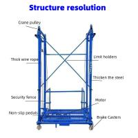 China Multiple Models Scaffold Lift Foldable For 0.5t Load for sale
