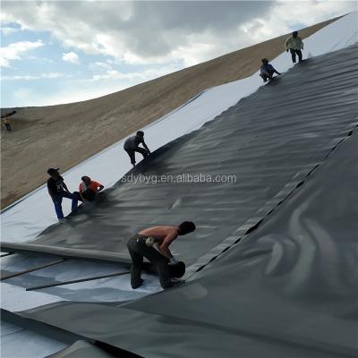 China 1.5mm 2mm Polyethylen-Plastik-Geomembran-Liner für Deponien zu verkaufen