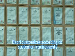 Het geheim van onze 98% klanten behoud: Harness Customization Mastery