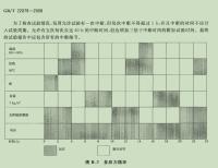 China Safety Rubber Testing Equipment For Accurate Polymeric Insulators Testing for sale