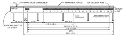 China Brandonderzoek Astm E84 Steiner Tunnel Test voor bouwmaterialen Te koop