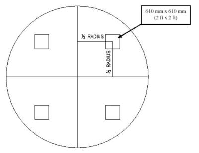 China AAMA 501.1 Construction Materials Testing Equipment  Dynamic Water Penetration Test for sale
