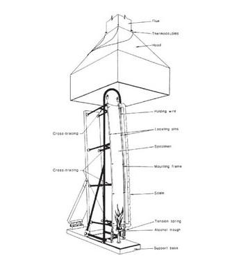 infiammabilità AS1530.2 di 220V 20mm dell'apparecchiatura della prova di materiali