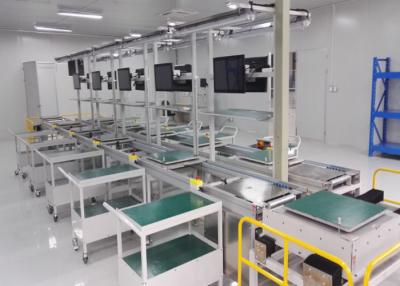 China Hochgeschwindigkeitseinsparung der PVC-Gurt-bearbeitet automatisierte Förderer-System-100 kgs/m zu verkaufen