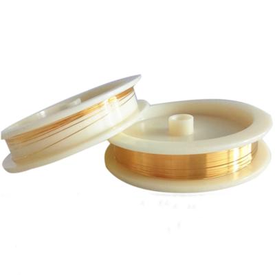 Cina Filtro di tungsteno placcato d'oro da 0,01 mm per elettronica e ricerca e sviluppo in vendita