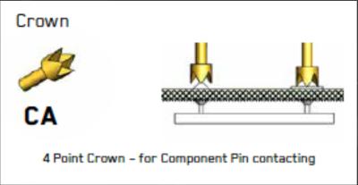 China 100mil Spring Test Probe with Crown Tip and BeCu Plunger for High Hitting Accuracy for sale