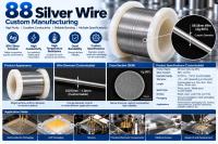 China 88 Silver Alloy Wire for Precision Electronics & Electrical Contacts for sale