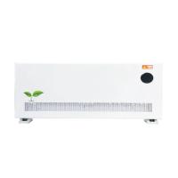 China High-Performance Electric Ceiling for Home Comfortable Infrared Heating Panel for sale