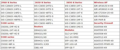 中国 WS-C2960X-24PD-L ギガビット イーサネット PoE スイッチ 24 ポート 370W パワー 2 x 10G SFP LAN ベース 販売のため