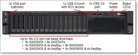 China Lenovo SR650V2 Server 2.4 GHz Processor 12 PCIe Slots for Business for sale