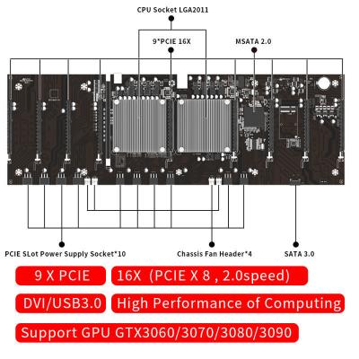 中国 X79マザーボード 双CPUサポートとRTX 3060 3060Mグラフィックカード 9 GPUカード 販売のため