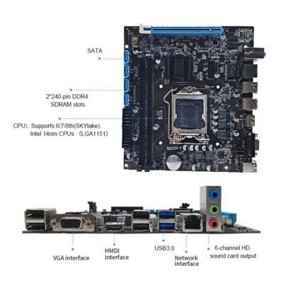 中国 フォームファクター H110 PCマザーボード LGA1151 i3 i5 i7 cpu サポート デュアル DDR3 デスクトップマザーボード H110 販売のため