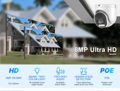 Cina 4 canali Detezione facciale interna IP66 H.265 4K 8MP Wired POE IP Network Sicurezza domestica Sistema di telecamere CCTV in vendita