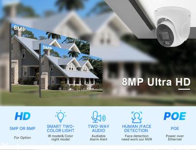 Cina Sistema di telecamere di sicurezza 8MP 8 canale di dimensioni personalizzate per kit di sorveglianza domestica all'aperto in vendita