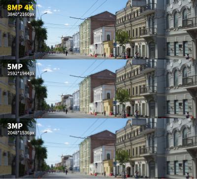 Cina Sistema di telecamere di sicurezza 8MP 8 canale di dimensioni personalizzate per kit di sorveglianza domestica all'aperto in vendita