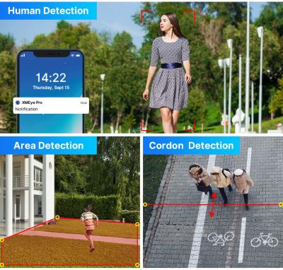Cina Sistema di telecamere di sicurezza 4K a 8MP con dimensioni personalizzate in vendita