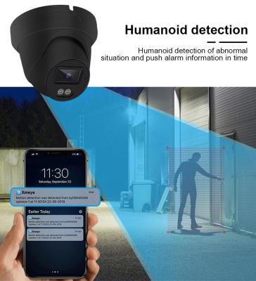 Cina Kit di telecamere utente con visione notturna intelligente IR-Cut in vendita