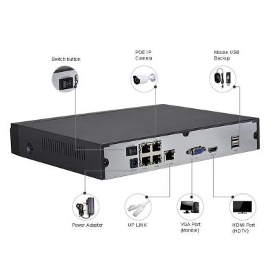 China Gepersonaliseerde grootte Full HD Outdoor 1080P IP Camera Beveiliging CCTV-systeem 4ch POE NVR CCTV Te koop