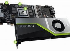 Cina Nuova GPU di calcolo RTX6000 originale 24GB GDDR6 GPU di memoria video in magazzino in vendita
