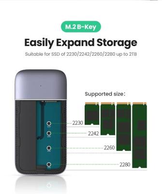 China USB C Hub 60Hz 5-in-1 Gigabit Ethernet Adapter with 4K HD-MI PD 100W Fast Charging and 2 USB 3.0 Type C Multiport Adapter for sale