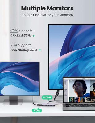 China USB C Hub 9 in 1 USB Type C Multiport Adapter Dock with 4K HD-MI VGA Gigabit Ethernet PD Charging 3 USB 3.0 Ports for sale