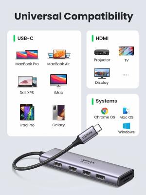 China 6-in-1USB C to USB Hub 4K@60Hz Adapter with 3 USB 3.0 Ports SD/TF Card Reader Multiport Dongle Type C Adapter for sale