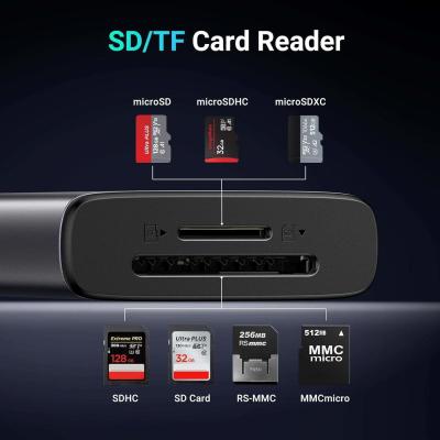 China Revodok Pro 107 USB-C Hub 7 in 1 10Gbps USB C 3.2 & 2 USB-A 3.2 4K-HDMI, 100W Power Delivery, SD/TF Card Reader for sale