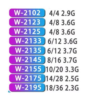 China New Original W-2135 2102 2123 2125 2133 2135 2145 2155 2175 2195 3.75G 6C 12T 140W cpu server processors for sale