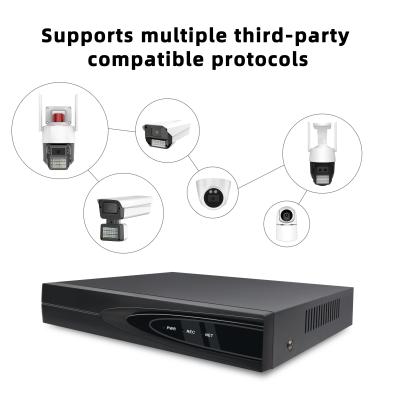 中国 36chインジェニック放送機能 二方向オーディオ h.265+ セトングアプリ スマートAI機能 無料P2Pサービス CCTVセキュリティ 販売のため