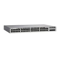 China Cisco Catalyst 9200L 48 Port Gigabit Ethernet Switch with PoE Support and Stackable Functionality for sale