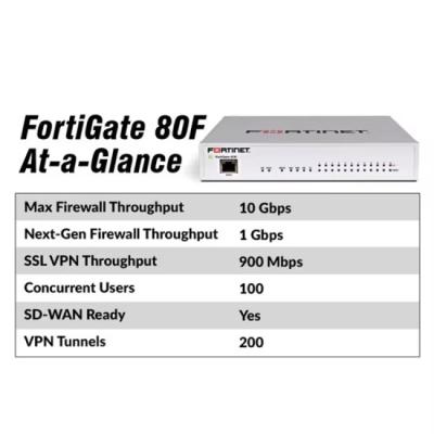 China FG-80F Security Firewall Fortinet FortiGate 80F NGFW Middle-range Series Gateway Firewalls for sale
