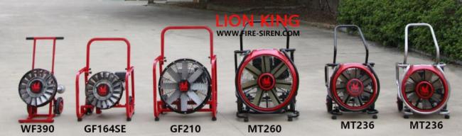 Petrol driven fan,Turbo Blower