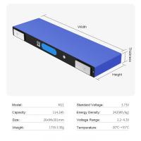 China OEM LiFePO4 Lithium Battery Cell 3.2V 100Ah Rechargeable Deep Cycle for sale