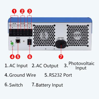 中国 Escooter 5.6KW Motorcycle Home Solar Inverter System Consumer Electronics 48V 販売のため