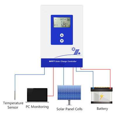 China Electric Vehicles 20~40A Home Solar Inverter System Solar Energy Escooter 12V 24V Te koop