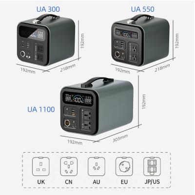 China US High Speed Ingebouwde kabel UPS Draagbare Lithium Power Station 98400mAh LiFePO4 Te koop