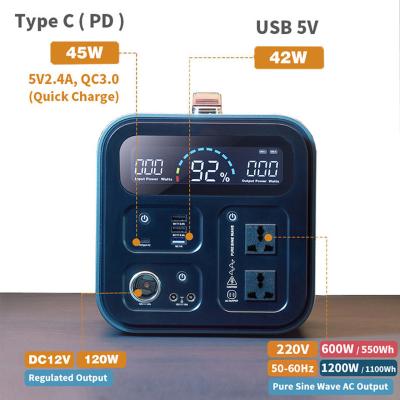China Universal Motorcycle Draagbare Lithium Power Station UPS 300W Lange levensduur Te koop