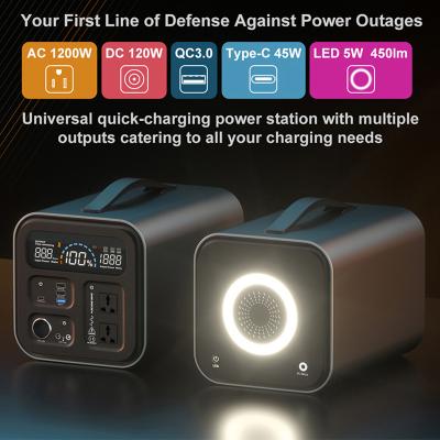Cina Customized DC Output 5V 5.4A Portable Lithium Power Station For Universal Electric Scooter in vendita